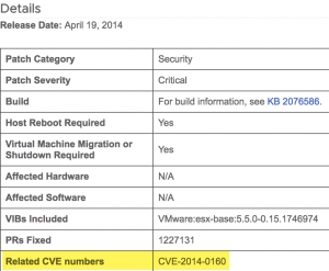 Automatically retrieve CVE CVSS score for all ESXi security bulletins